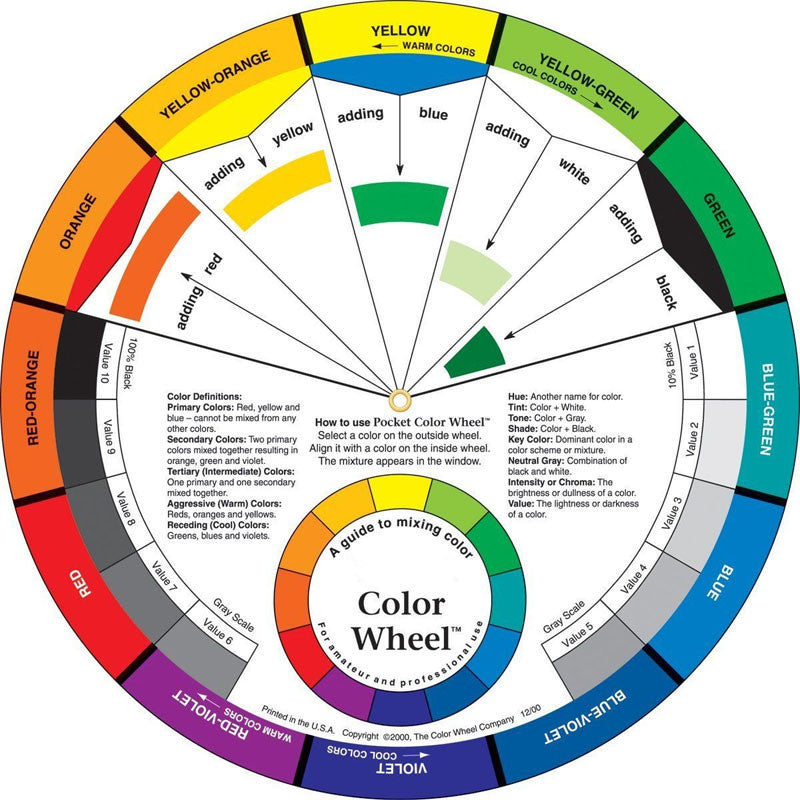 1x Tattoo Pigment Color Wheel Chart Supplies Art Paper Mix Studio Help